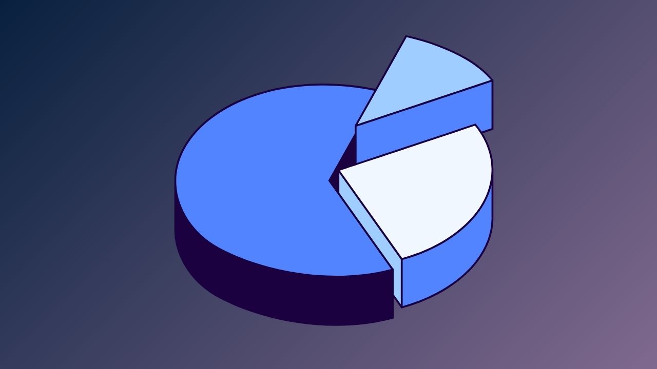 Does the company make 100% of its shares available to the public?