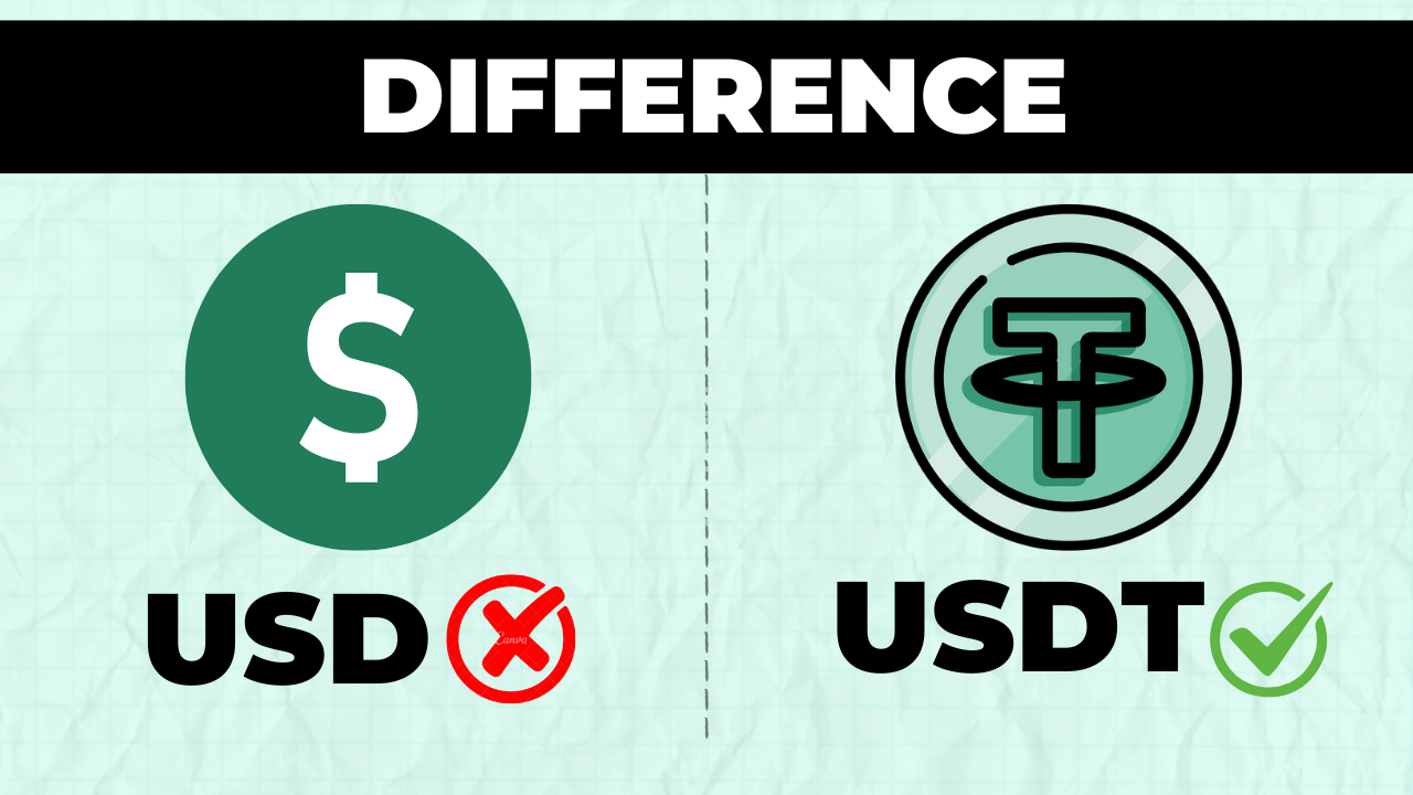 USD vs USDT - Everything You Need to Know