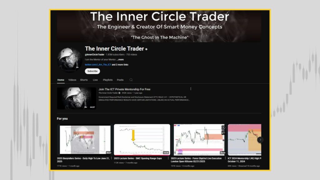 Michael J. Huddleston ICT (The Inner Circle Trader) - Biography