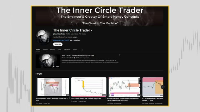 Michael J. Huddleston ICT (The Inner Circle Trader) - Biography