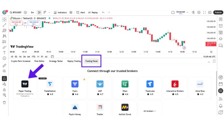 4 Simple Steps to Start Paper Trading in TradingView in 2025